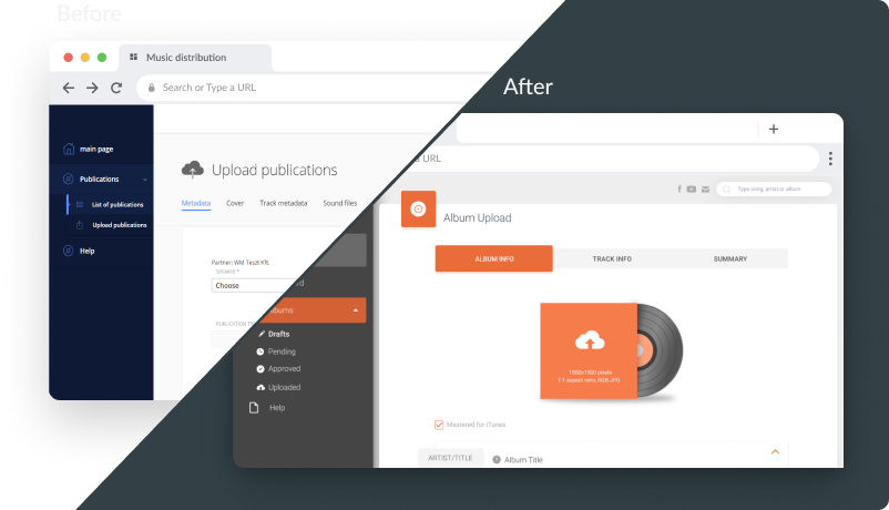 Software Outsourcing Services – UPDIVISION